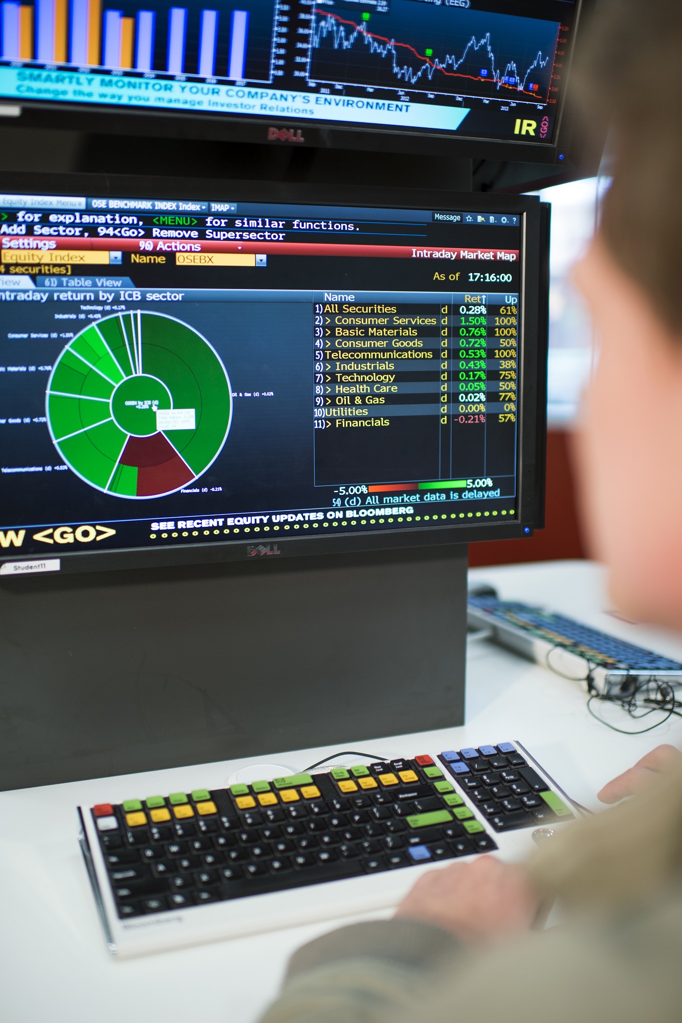 Home - Curtin University Global Markets Trading Platform